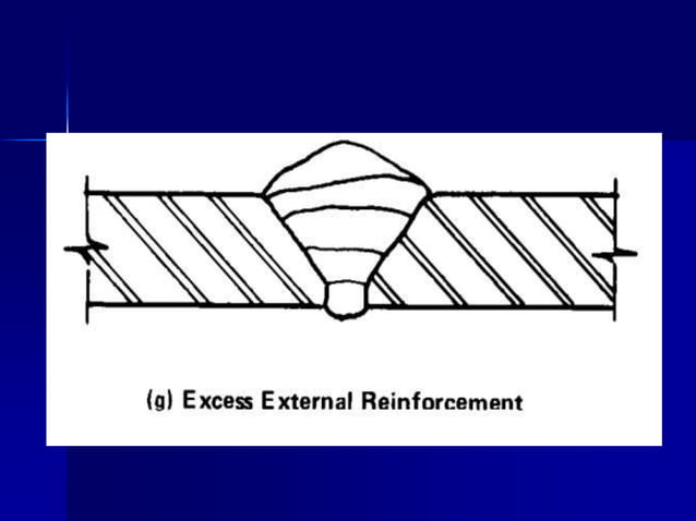 RT Acceptance Criteria according to API.ppt
