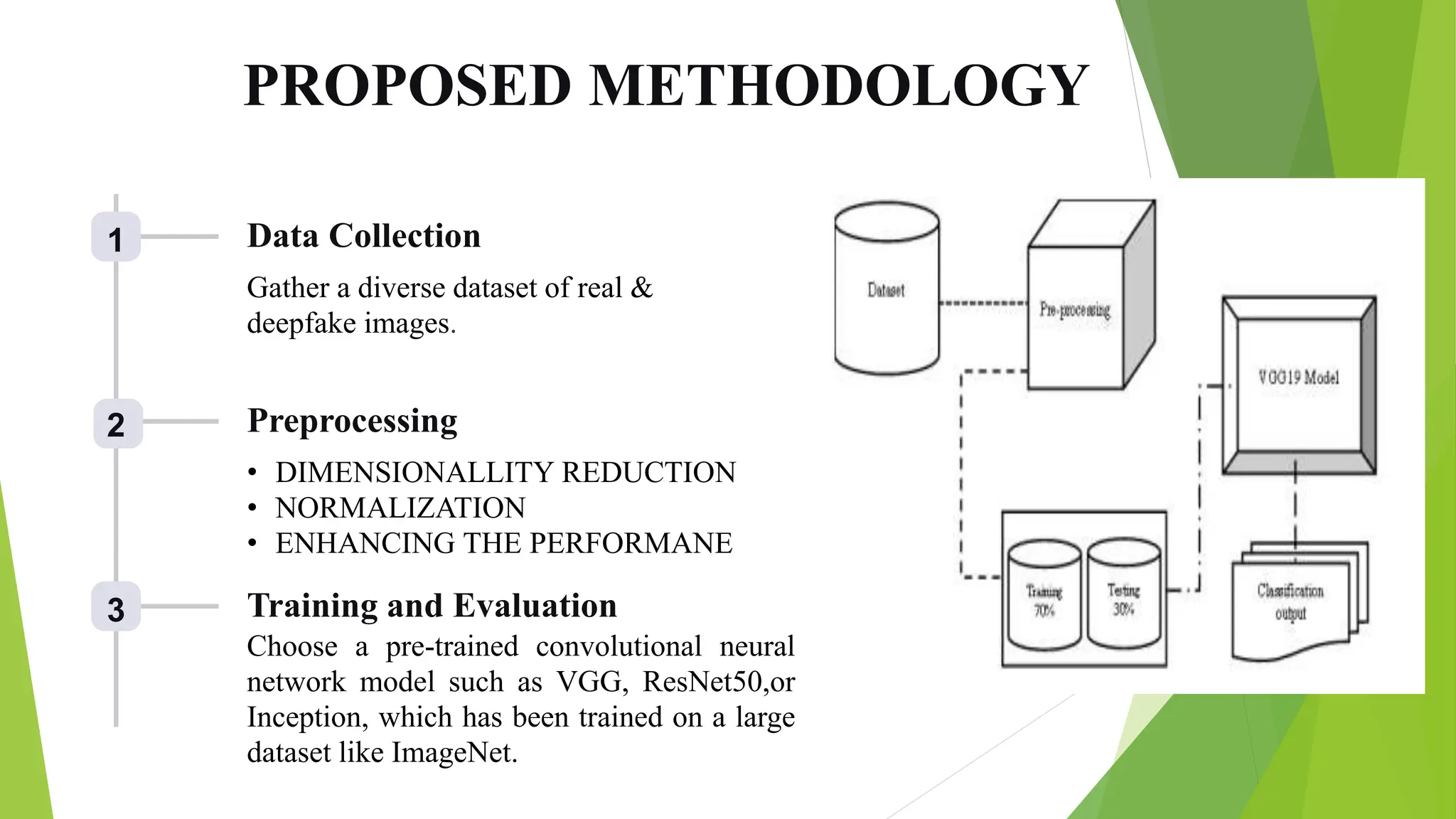 patil.pptx.deep fake image on ppt slide share | PPTX | Photo Editing Software | Computer ...