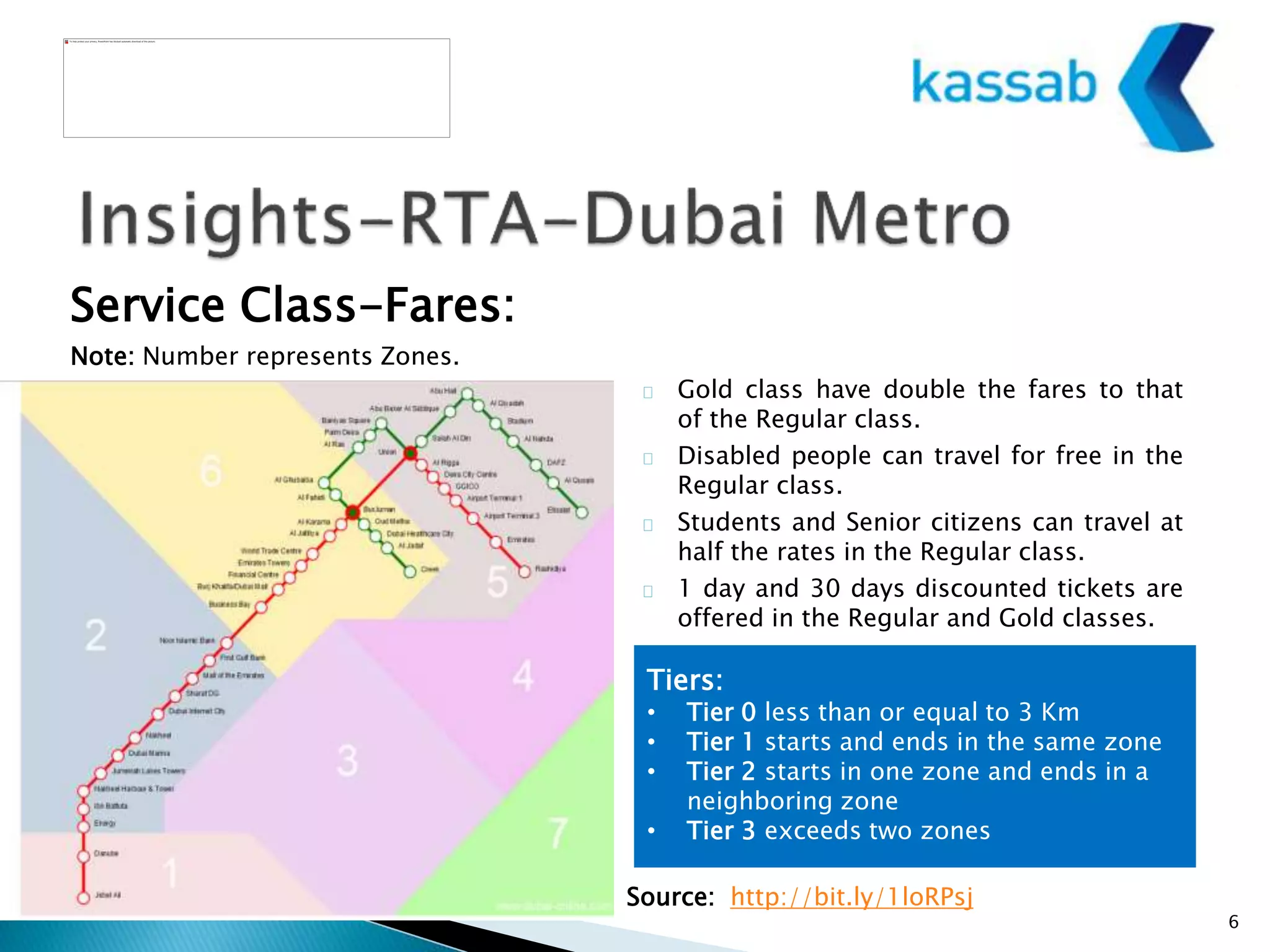 Rta dubai metro | PPTX | Business | Business and Finance