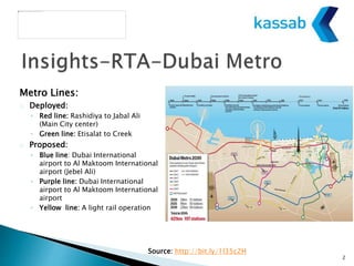 Rta dubai metro | PPTX