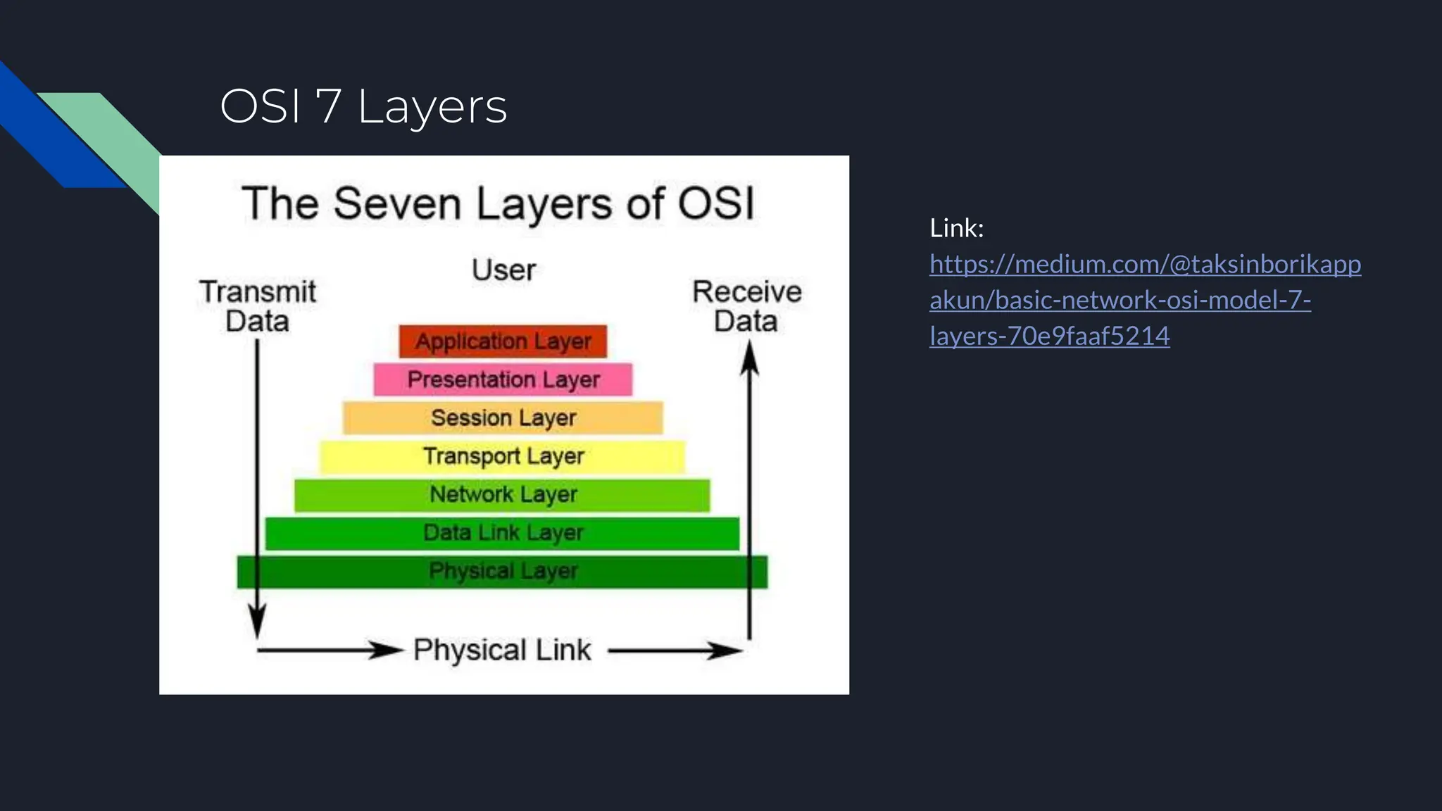 RTAF_Basic_Python_2022_Cyber_Operation_Contest.pptx