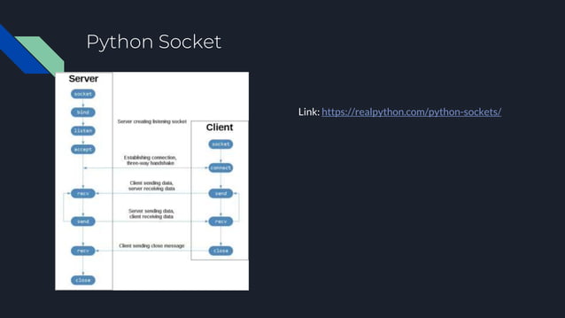 RTAF_Basic_Python_2022_Cyber_Operation_Contest.pptx