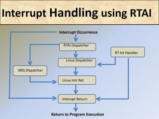 Rtai | PPT