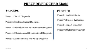 Road Traffic Accidents(RTAs) | PPTX