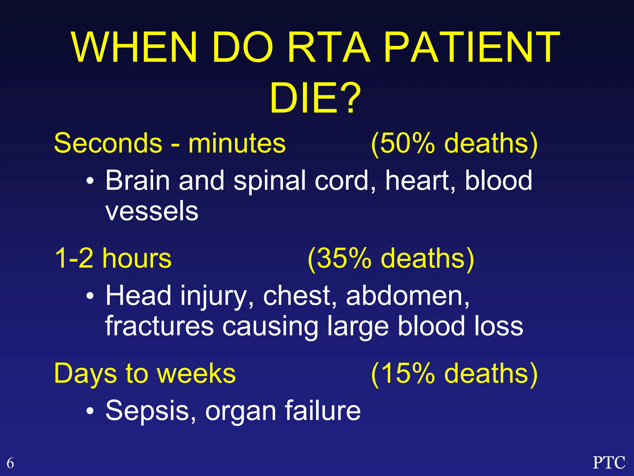 ROAD TRAFFIC ACCIDENT POWERPOINT PRESENTATIONppt | PPT