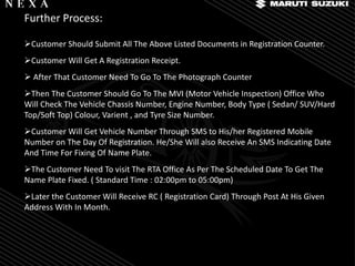 RTA Process PPT-NEXA presentastion .pptx