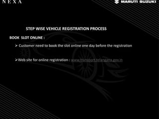 RTA Process PPT-NEXA presentastion .pptx