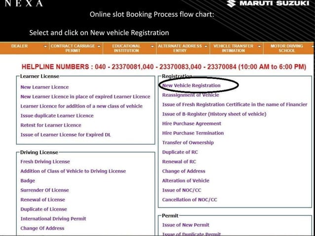 RTA Process PPT-NEXA presentastion .pptx