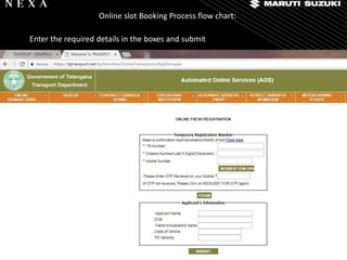 RTA Process PPT-NEXA presentastion .pptx