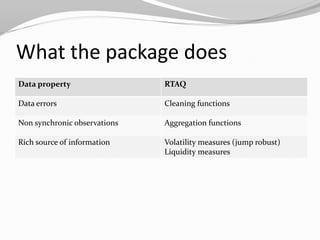 RTAQ Presentation | PPT