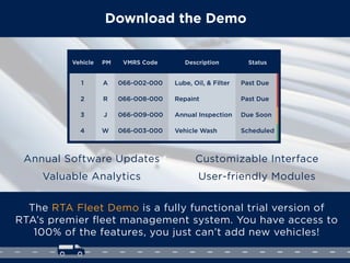 RTA Fleet Management Software - How It Works | PPT