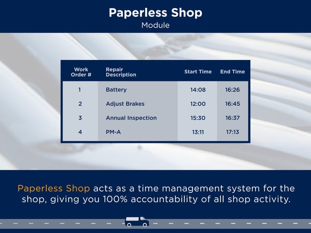 RTA Fleet Management Software - How It Works | PPT
