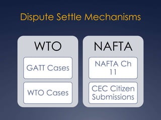 Rta vs wto | PPTX