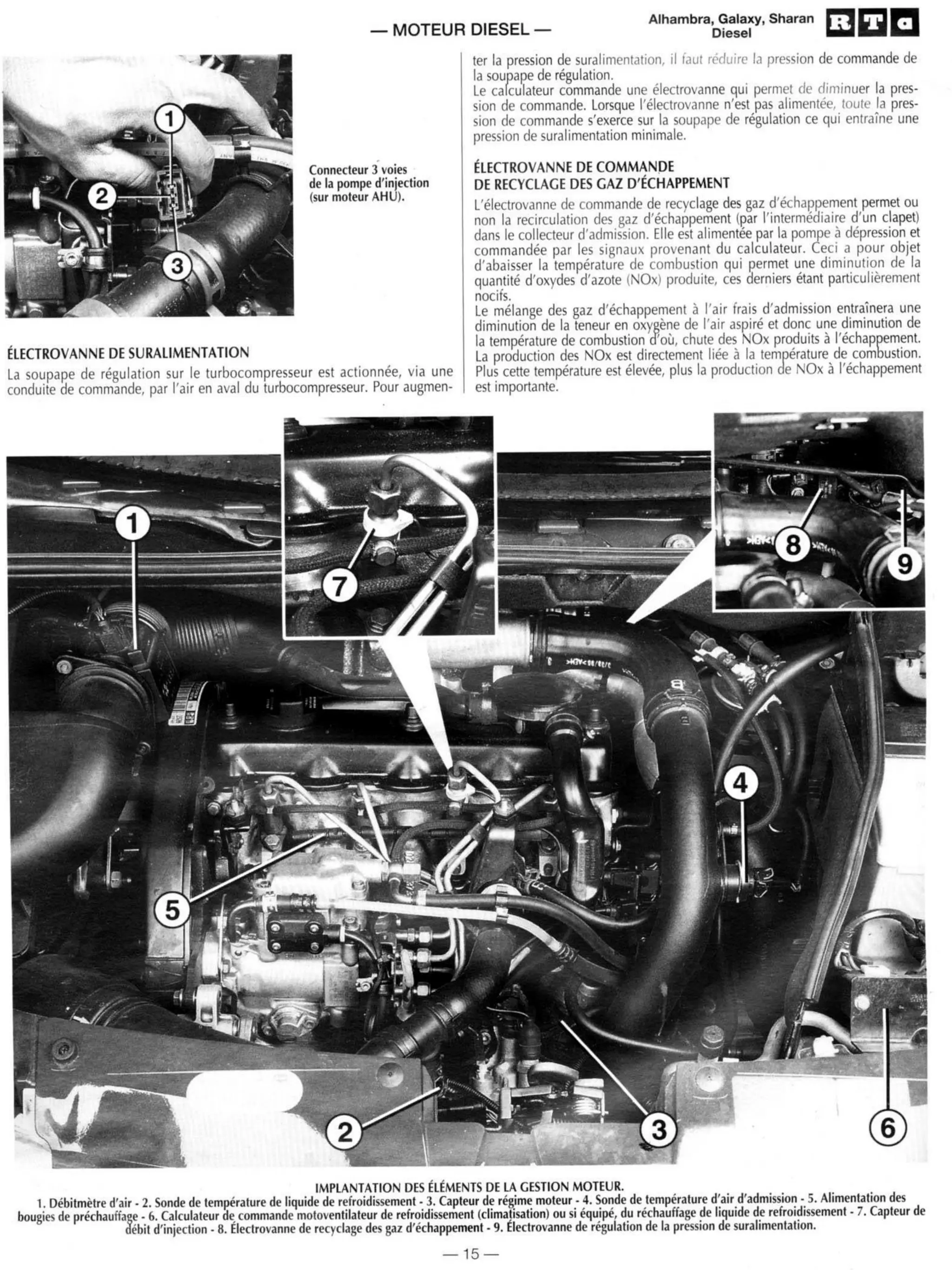Rta vw sharan seat alhambra-ford galaxy diesel | PDF