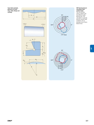 Rtb 1-05-bearing-calculation | PDF
