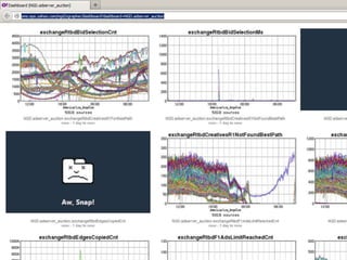 RTB-D support training | PPTX