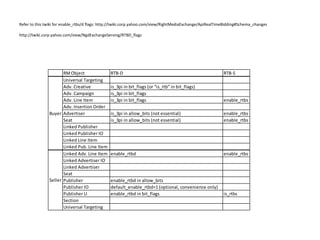 RTB-D support training | PPTX