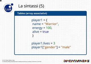 Lua e MOAI SDK: sviluppiamo videogames! | PDF | Programming Languages ...
