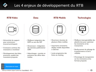 Etude RTB | PDF