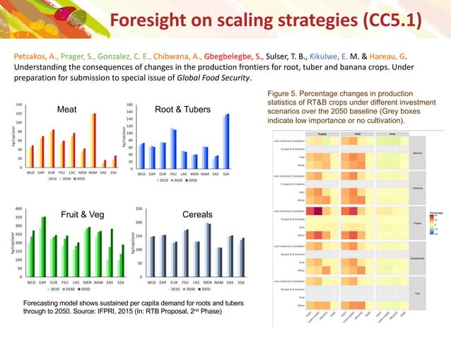 Improved livelihoods at scale - Flagship Project 5 overview, ISTRC 2018 ...