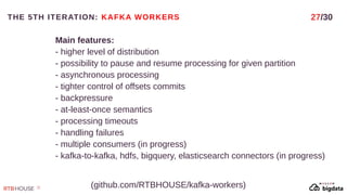 Real-Time Data Processing at RTB House – Architecture & Lessons Learned | PDF