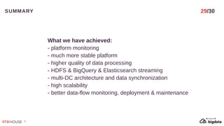 Real-Time Data Processing at RTB House – Architecture & Lessons Learned | PDF