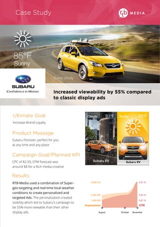 RTB-Media Intro | PDF | Marketing and Advertising | Business