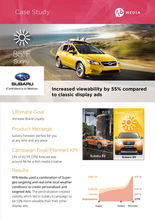 RTB-Media Intro | PDF | Marketing and Advertising | Business