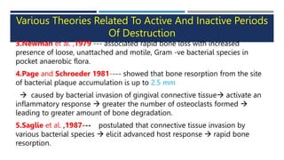 BONE LOSS PATTERN in periodontal diseasepptx | PPTX