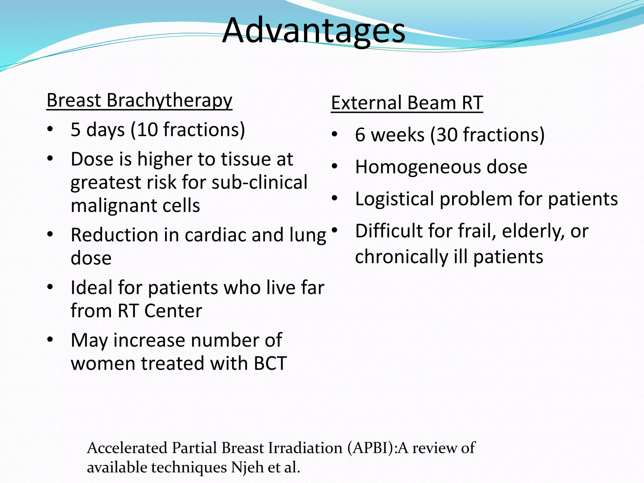 RT breast apbi | PPTX