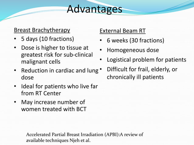 RT breast apbi | PPTX