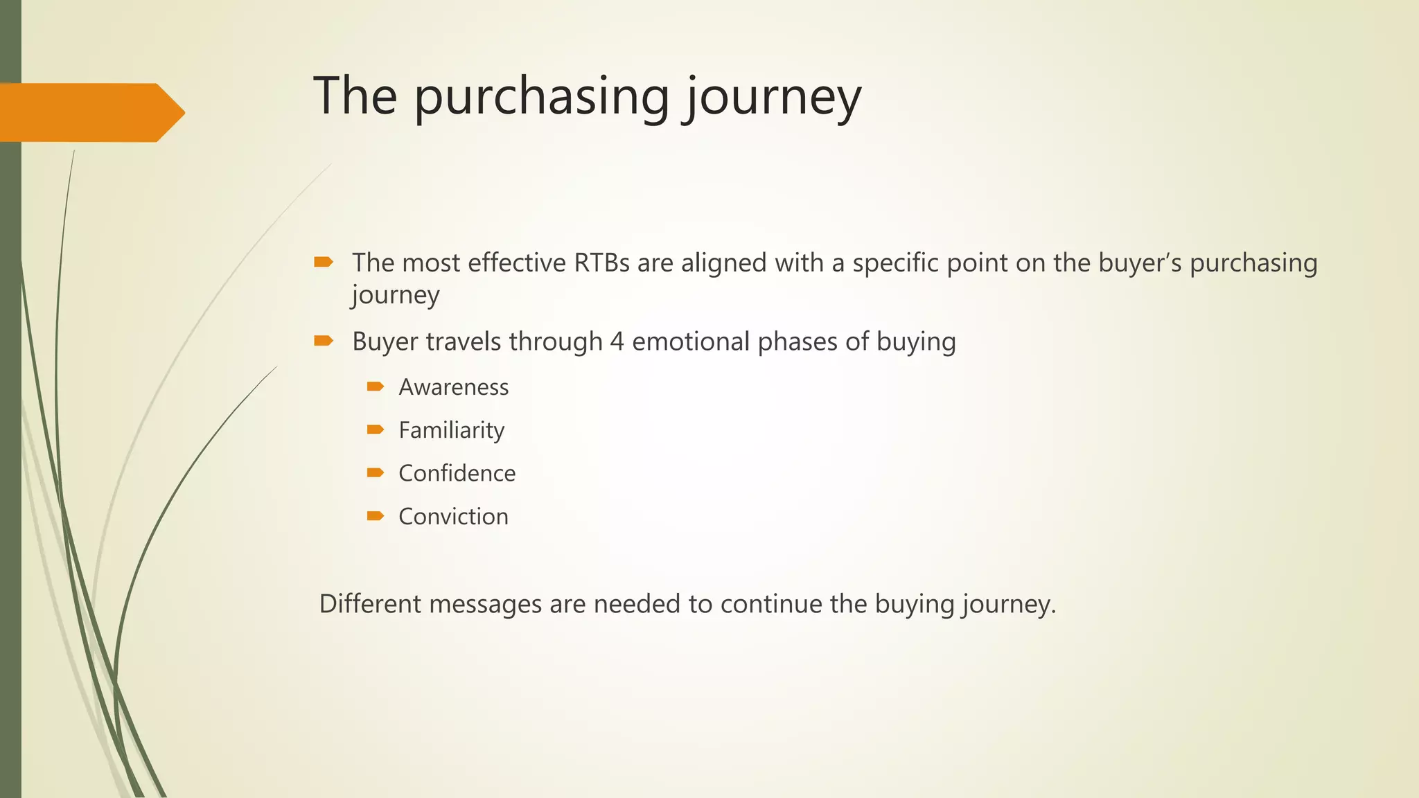RTBs in marketing | PPT