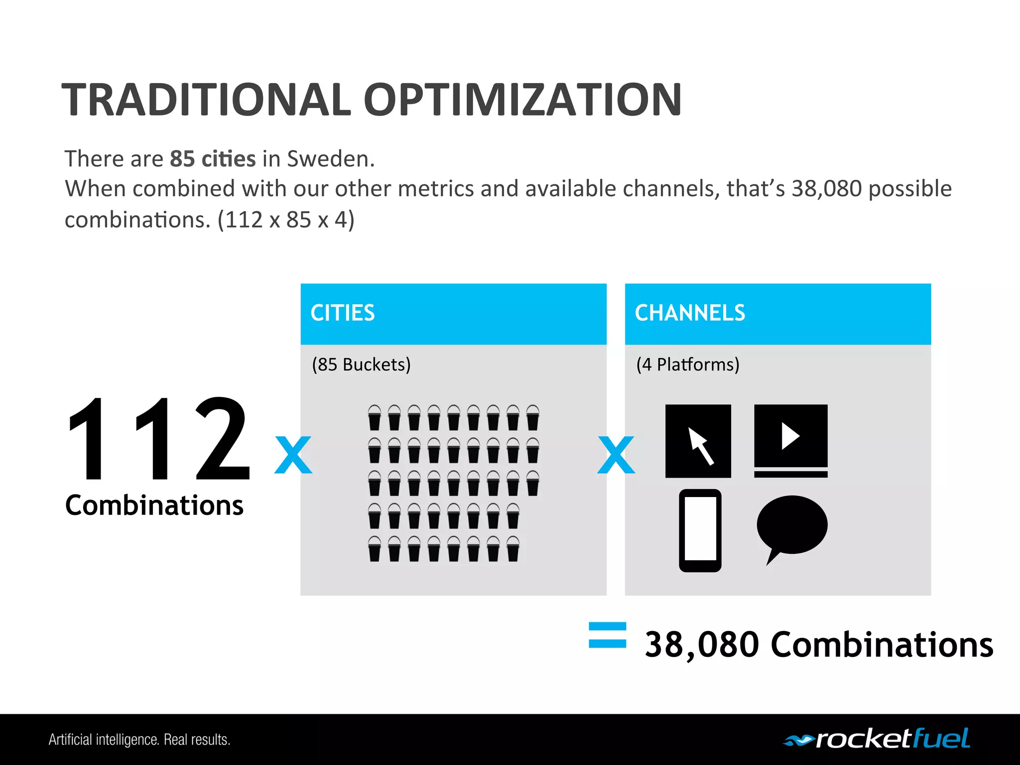 RTB Update 4 - Dominic Trigg, RocketFuel | PDF