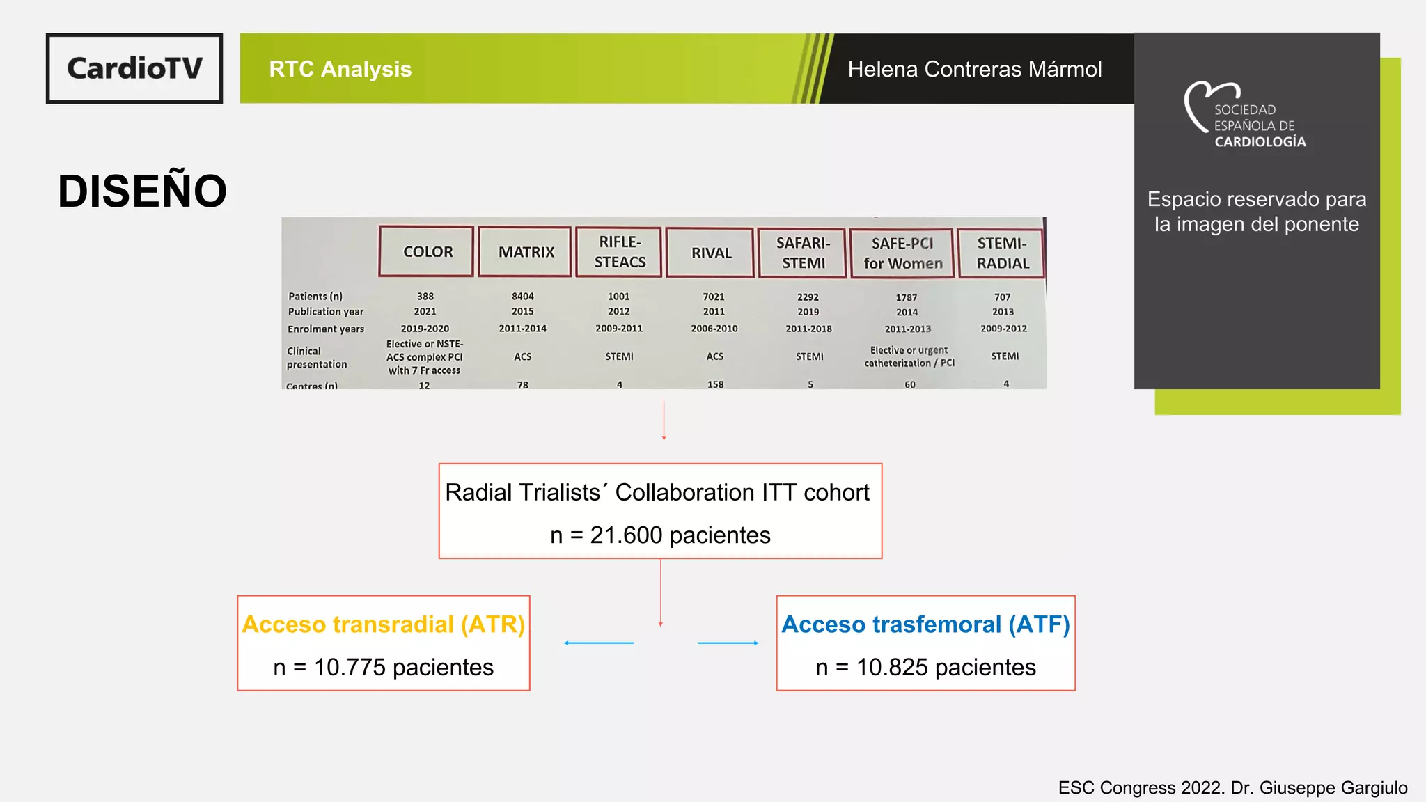 RTC - Radial versus femoral access for coronary procedures | PPTX