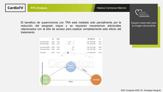 RTC - Radial versus femoral access for coronary procedures | PPTX