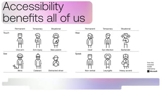RTC - Demystifying Web Accessibility.pdf