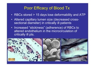 Blood transfusion trigger. Time for new Triccs | PDF