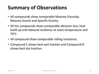 Rtc seminar presentation - s1 - m ansar v - r02 | PPT