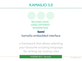 FOSDEM 2017 - RTC Services With Lua and Kamailio | PPT