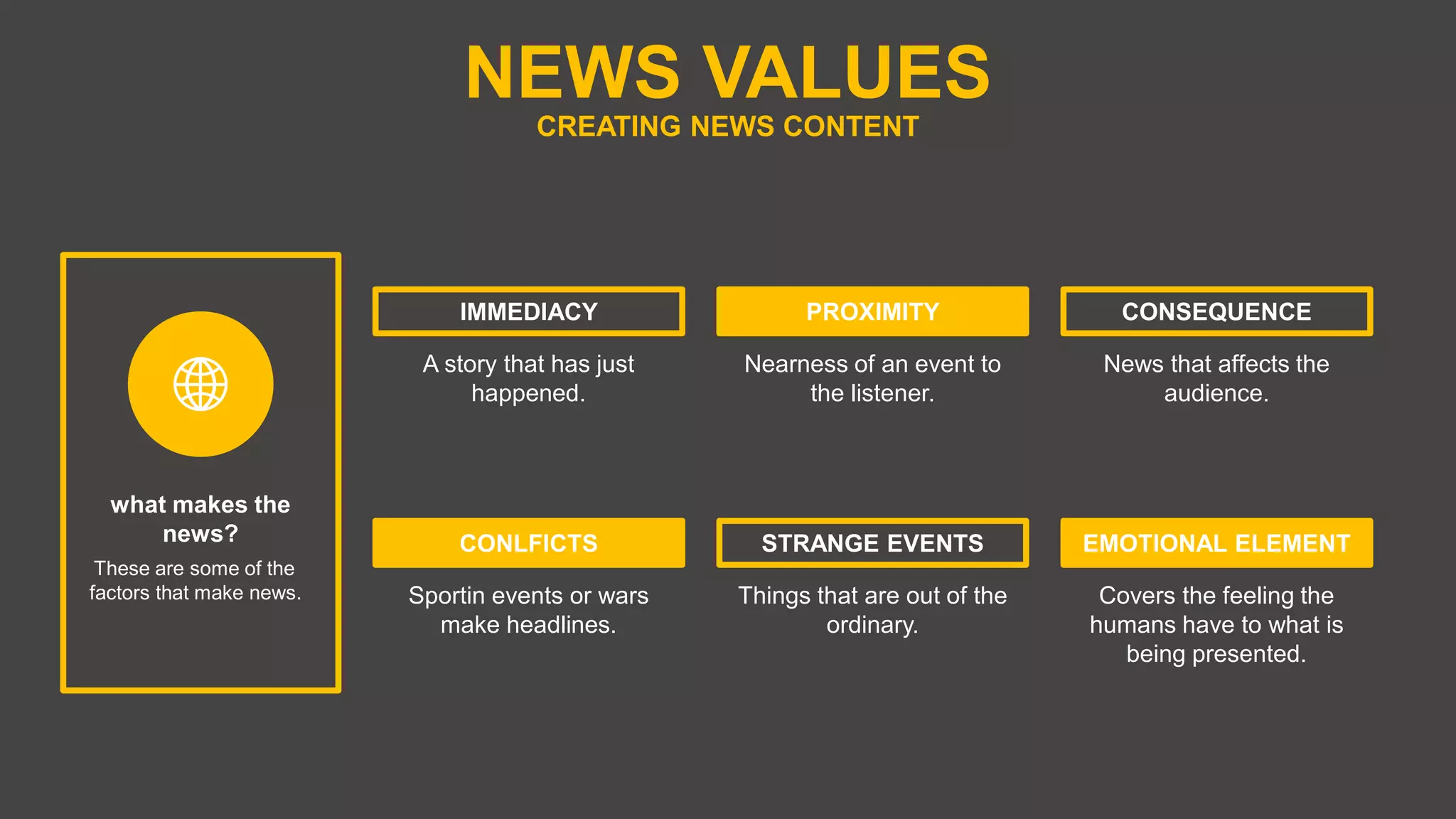 NEWS PROGRAM PRESENTATION | PPTX