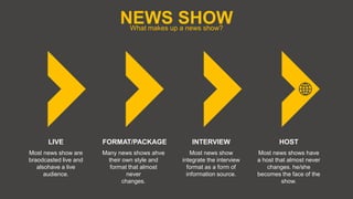 NEWS PROGRAM PRESENTATION | PPTX