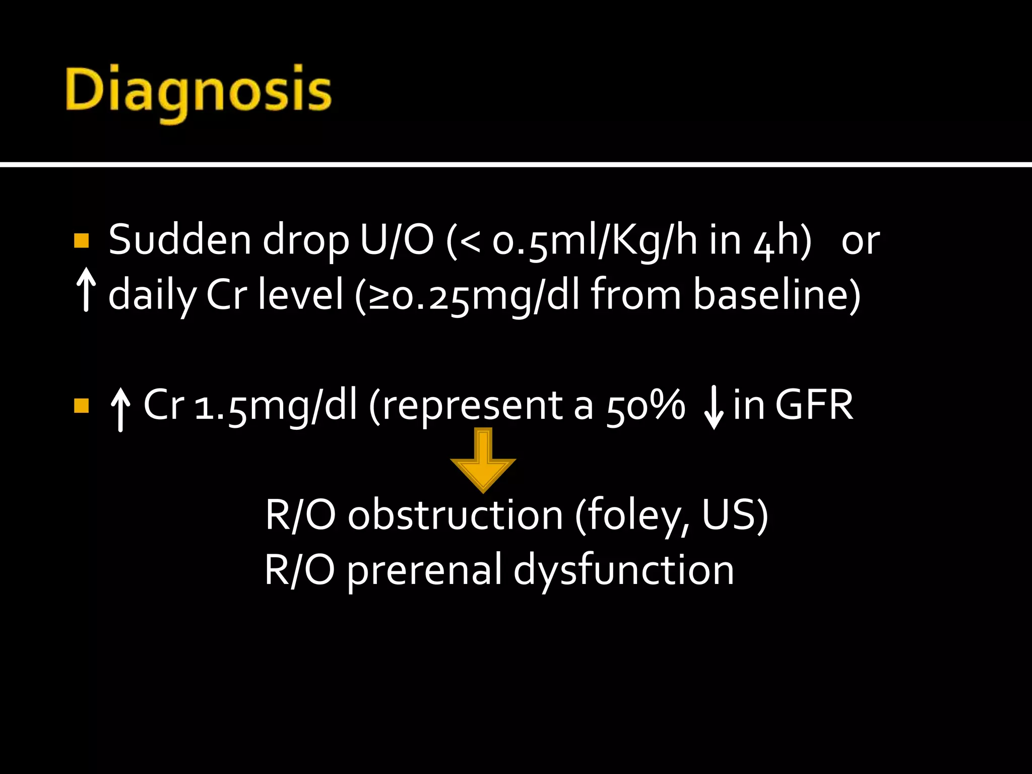 RTC ACUTE RENAL FAILURE.ppt