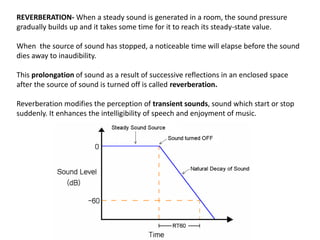 Reverberation Time Definition & Standards | PPT