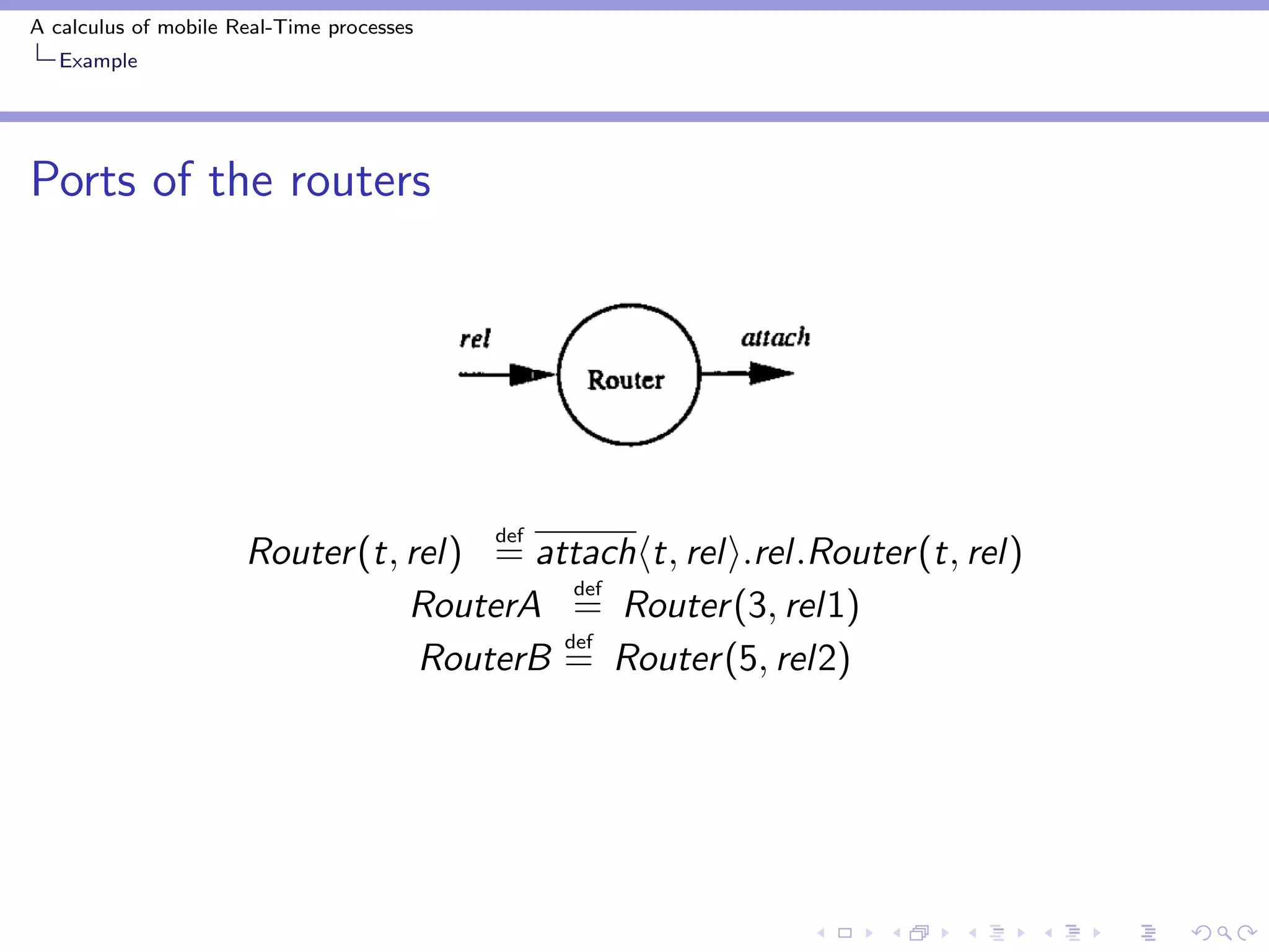 A calculus of mobile Real-Time processes | PPT