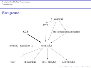 A calculus of mobile Real-Time processes | PPT