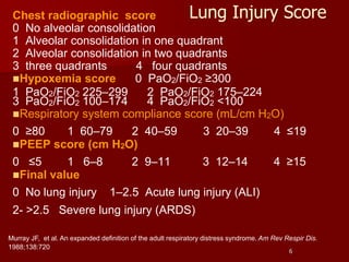 RTC ARDS.ppt | Lung and Respiratory Health | Diseases and Conditions
