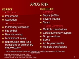 RTC ARDS.ppt | Lung and Respiratory Health | Diseases and Conditions