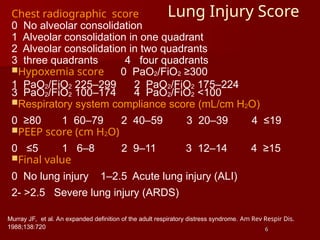 RTC ARDS powerpoint presentation for msc | PPT