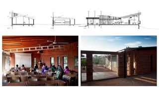 Rtc case study | PDF