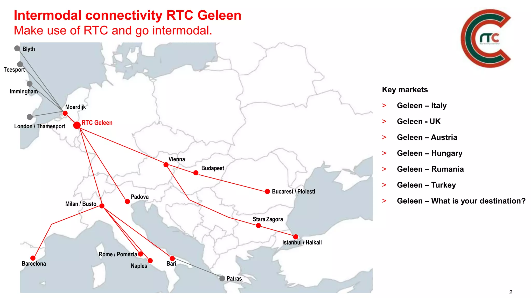 Rtc connectivity map 2021 | PPTX
